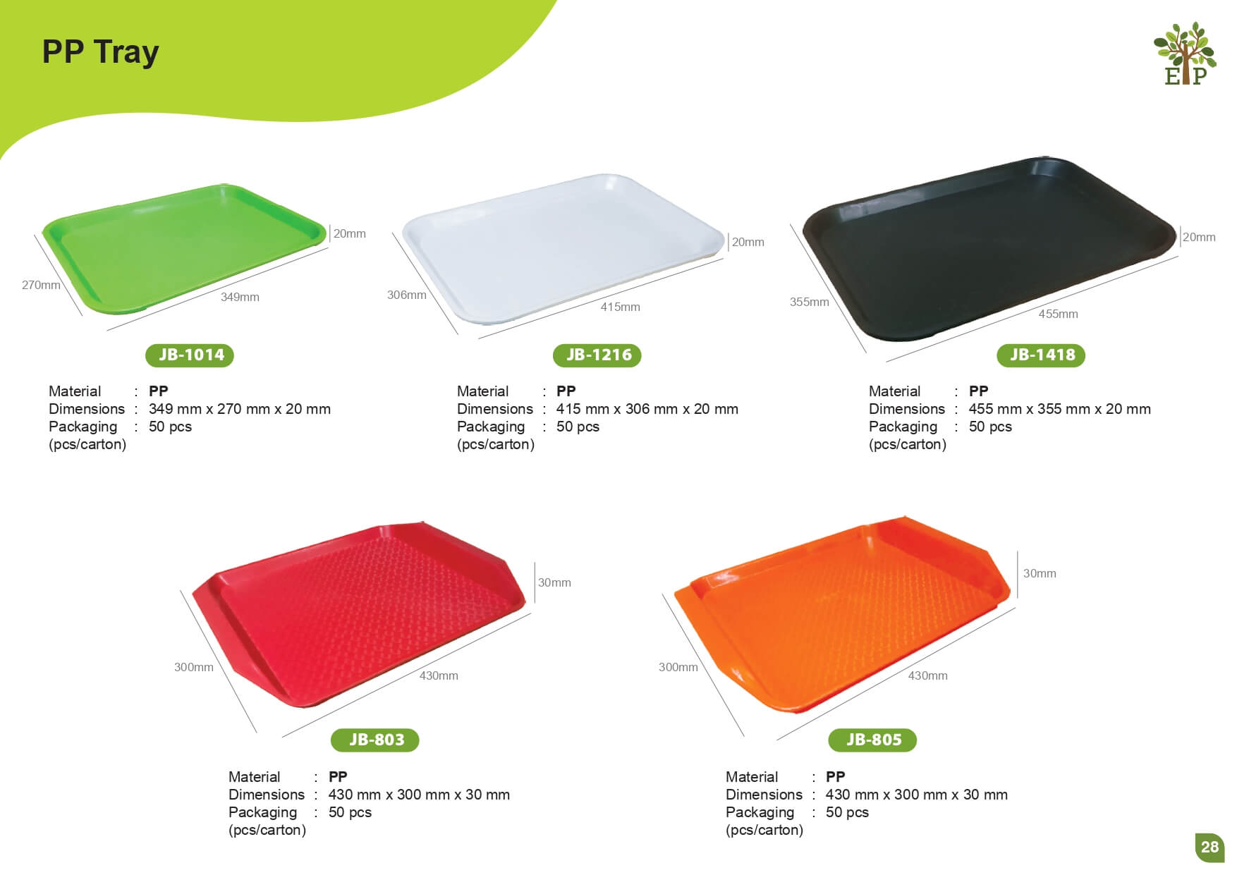 PP Tray – EcoGreen Packaging